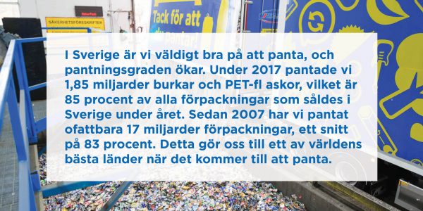 Pantrapport för Returpack, Pantamera | Identx